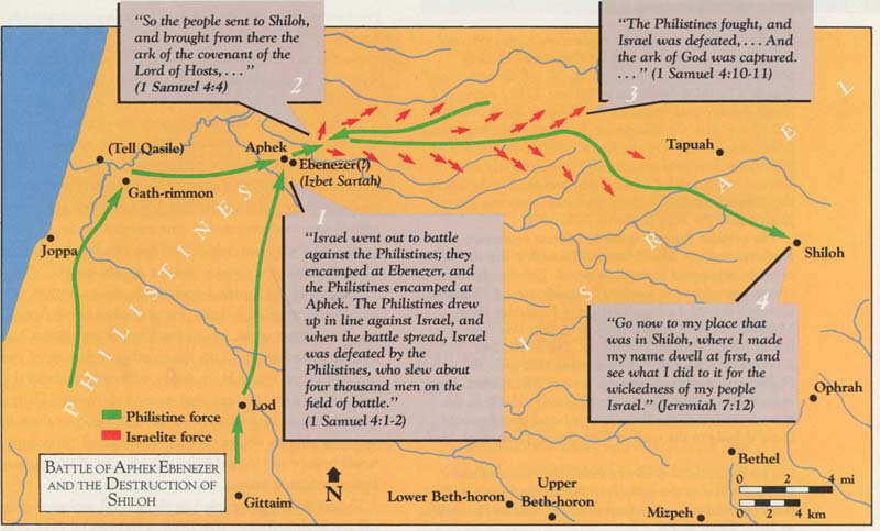 bsf answers – AtoZMom's Blog